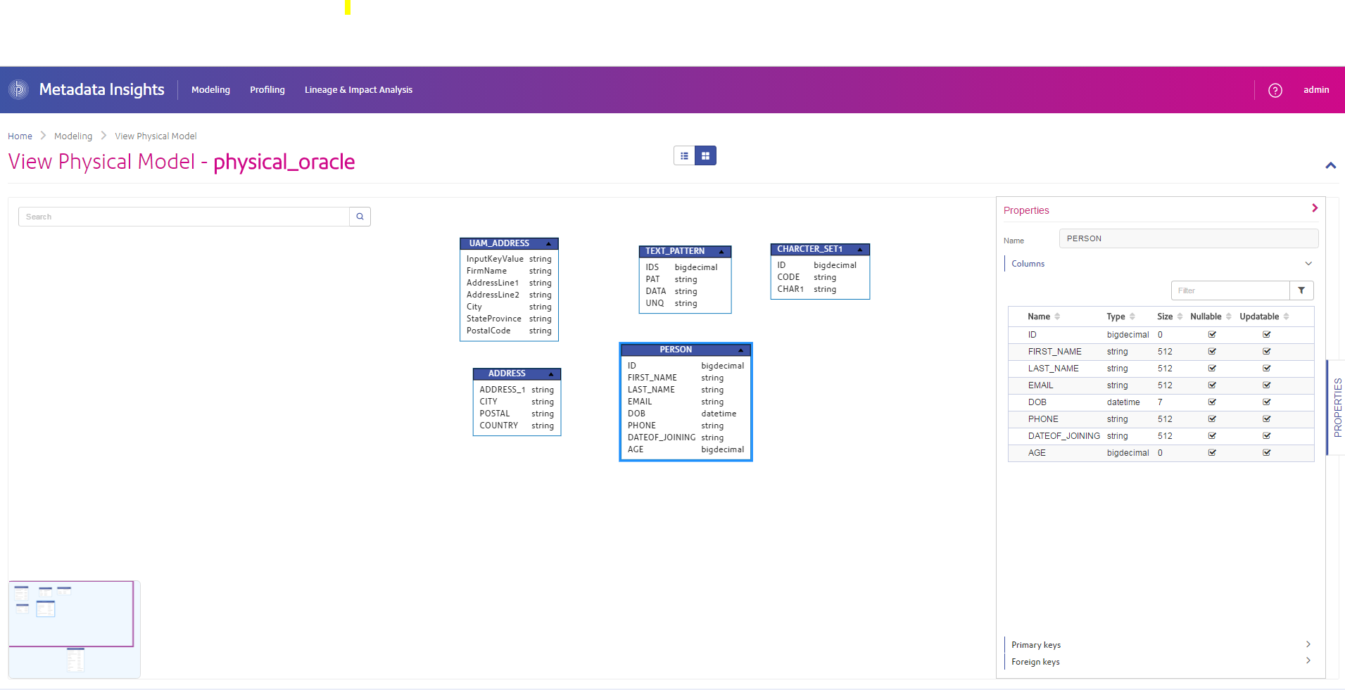 A First Look at Metadata Insights